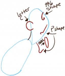 How to Draw a Cartoon Repairman or Dad Trying to Fix or Build Something ...