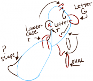 How to Draw a Cartoon Repairman or Dad Trying to Fix or Build Something ...