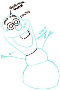 How to Draw Olaf the Snowman from Frozen with Easy Steps Tutorial – How ...