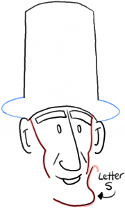 How to Draw Cartoon Abe Lincoln with Easy Steps Tutorial – How to Draw ...