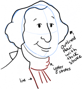 How to Draw Cartoon George Washington with Simple Step by Step Lesson ...