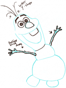 How to Draw Olaf the Snowman from Frozen with Easy Steps Tutorial – How ...