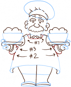 How to Draw a Cartoon Chef with Easy Steps Tutorial – How to Draw Step ...