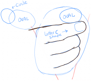 How to Draw Hands Pointing at You with Easy Step by Step Drawing ...