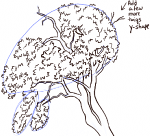 How to Draw Trees and Oak Trees with Simple Steps Tutorial – How to ...
