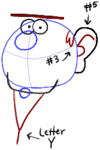 How to Draw Grunkle Stan From Gravity Falls with Step by Step Drawing ...