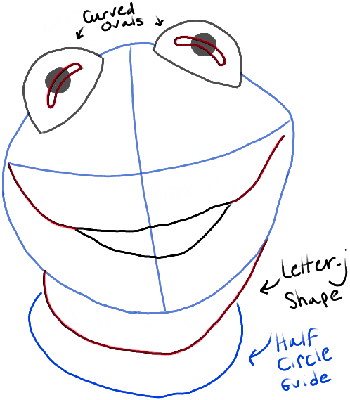 Kermit Eyes Printable