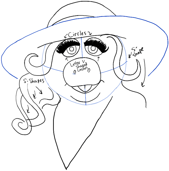 Miss Piggy And Kermit Drawing