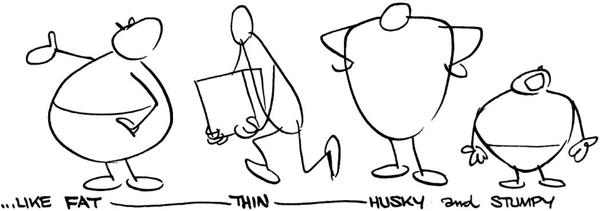 Cartoon Body Shapes
