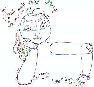 How to Draw Merida from Brave Step by Step Drawing Tutorial - How to ...