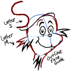 How to Draw Sam I Am from Green Eggs and Ham in Easy Steps – How to ...