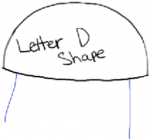 How to Draw Ruffnut Thorston from How to Train Your Dragon 2 in Easy ...