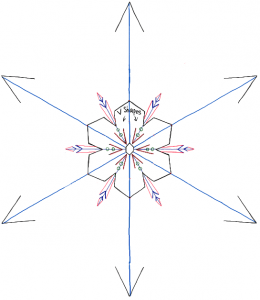 How to Draw Snowflakes from Disney Frozen Movie with Easy to Follow ...