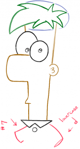 How to Draw Ferb from Phineas and Ferb with Easy Steps Drawing Lesson ...