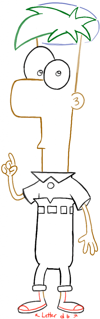 How to Draw Ferb from Phineas and Ferb with Easy Steps Drawing Lesson ...
