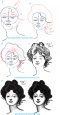 How to Draw Female Faces with a Beautiful Woman’s Portrait Tutorial ...