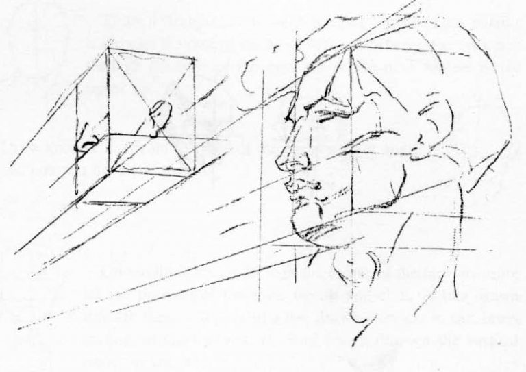 How to Draw the Head in Perspective : Drawing Human Head in Perspective ...