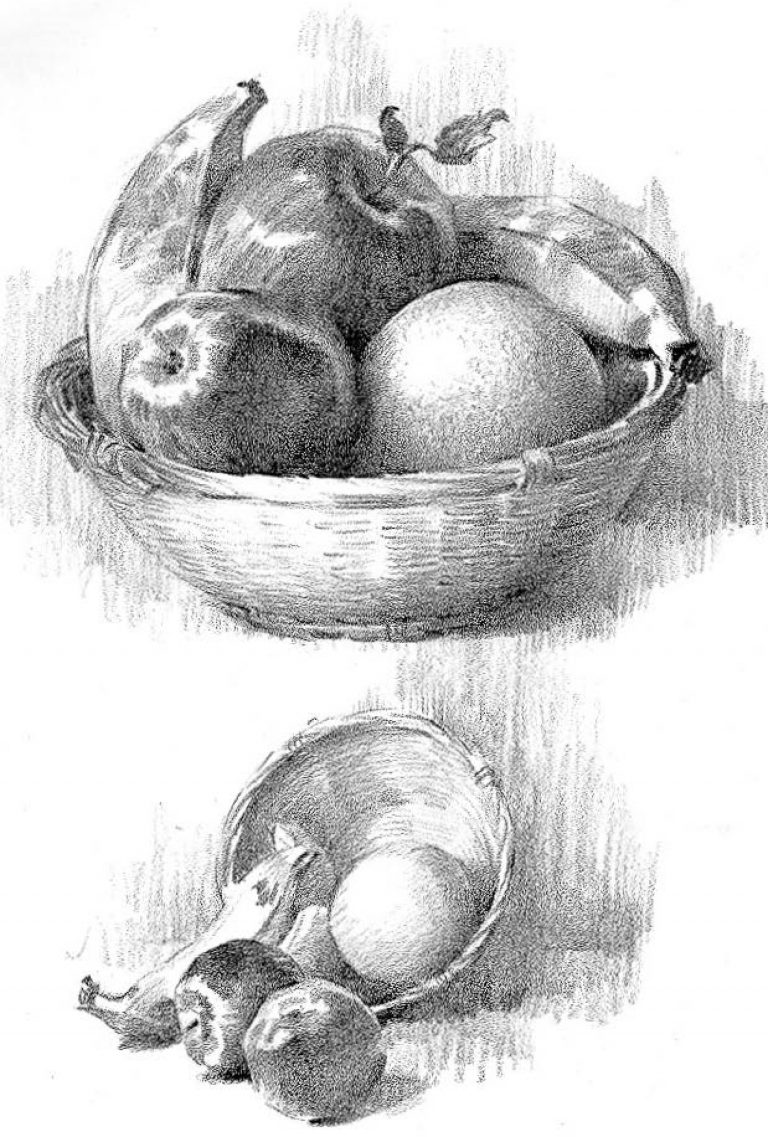 How to Shade and Add Light to Complex Forms, Shapes and Objects ...