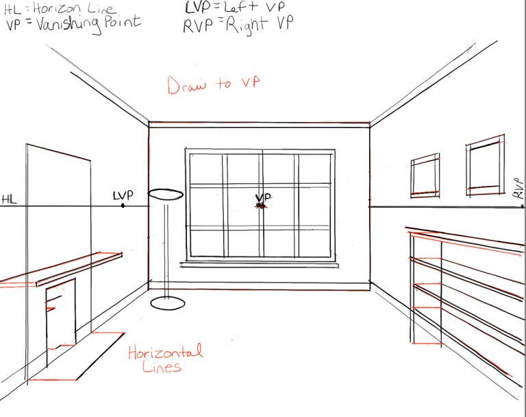 How to Draw the Inside of a Room with 3 Point Perspective Techniques ...