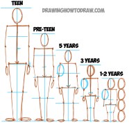 Learn How To Draw Human Figures In Correct Proportions By Memorizing Learn How To Draw Human Figures In Correct Proportions By Memorizing