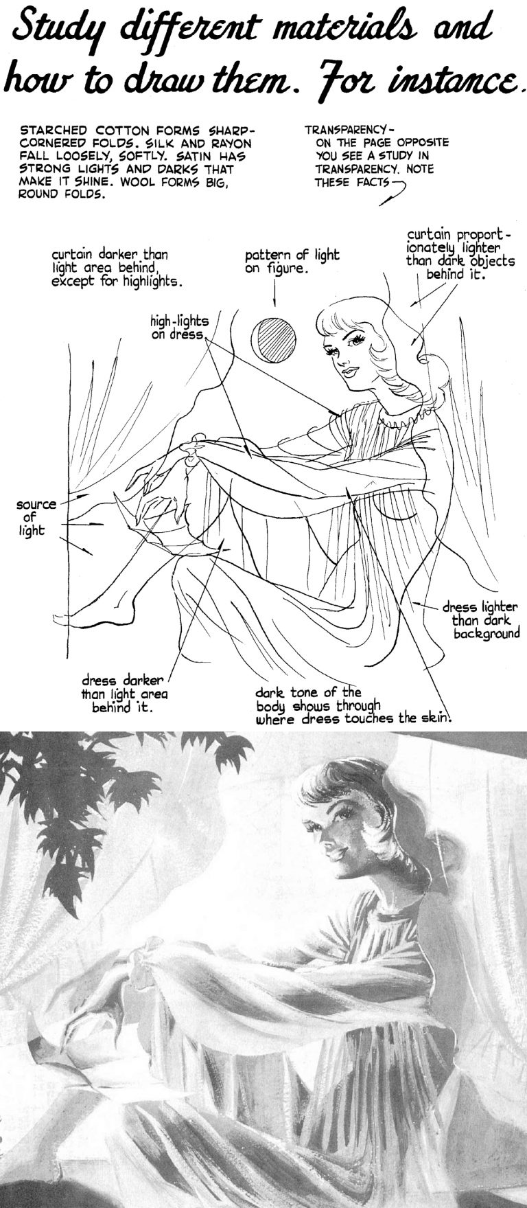 Drawing Wrinkles, Folds, Drapery, and Pleats Reference Pages for ...