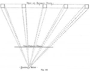 How to Draw in Curvilinear and Cylindrical Perspective Drawing Guide ...