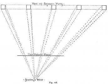 How to Draw in Curvilinear and Cylindrical Perspective Drawing Guide ...