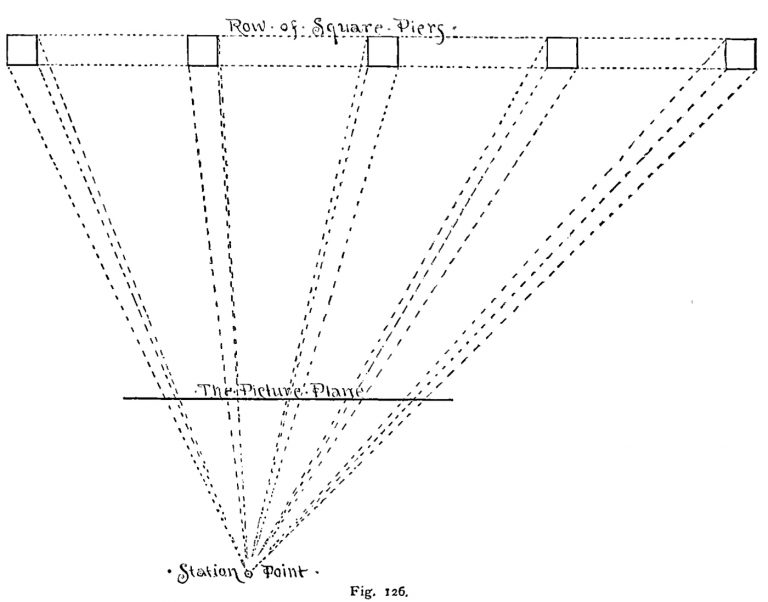 How to Draw in Curvilinear and Cylindrical Perspective Drawing Guide ...