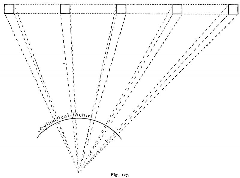How to Draw in Curvilinear and Cylindrical Perspective Drawing Guide ...