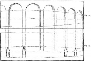 How to Draw in Curvilinear and Cylindrical Perspective Drawing Guide ...