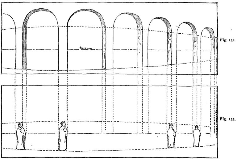 How to Draw in Curvilinear and Cylindrical Perspective Drawing Guide ...