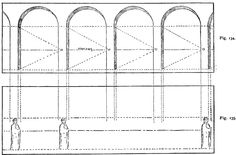 How to Draw in Curvilinear and Cylindrical Perspective Drawing Guide ...