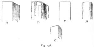 How to Draw in Curvilinear and Cylindrical Perspective Drawing Guide ...