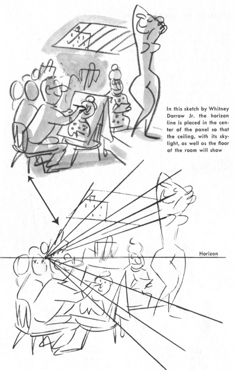 How to Draw Groups of People and Figures in Perspective – Size of ...