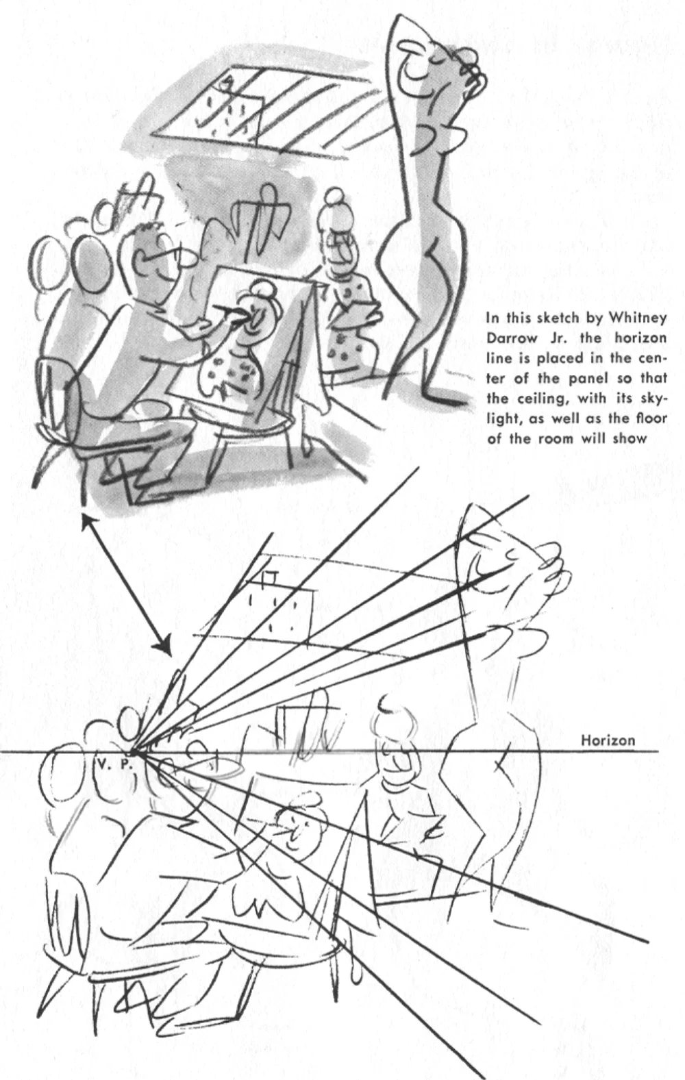 Easy Perspective Drawings People