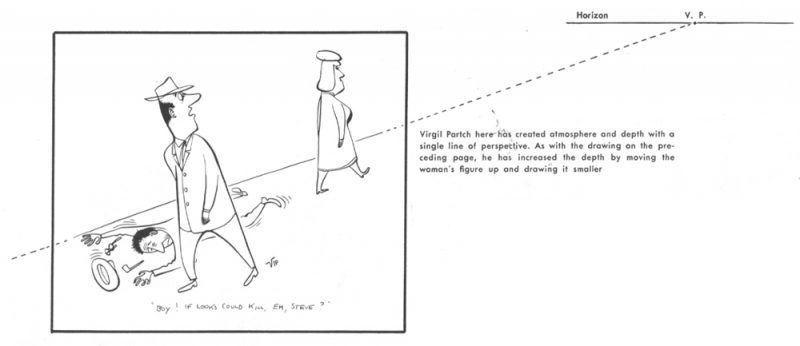 How to Draw Groups of People and Figures in Perspective – Size of ...