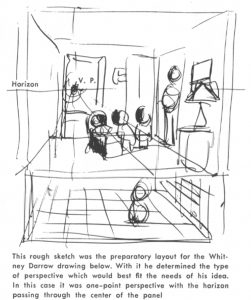 How to Draw Groups of People and Figures in Perspective – Size of ...
