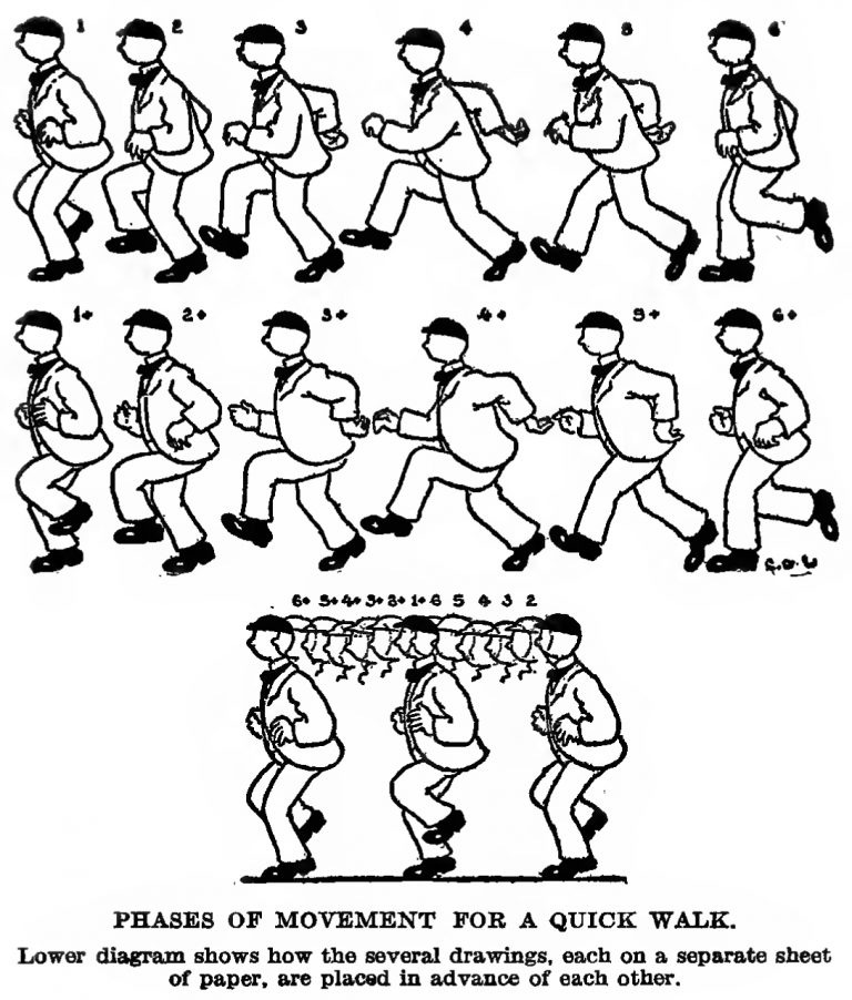 How to Draw and Animate a Person Walking or Running – Huge Guide and ...