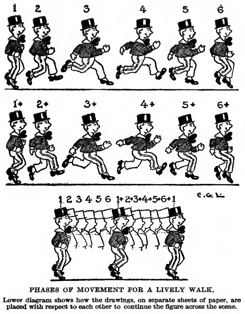 How to Draw and Animate a Person Walking or Running – Huge Guide and ...