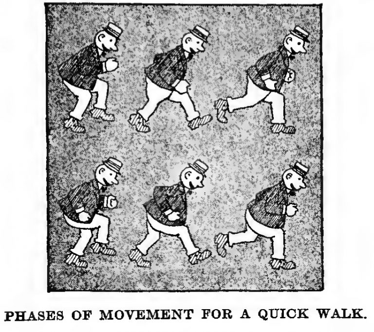 How to Draw and Animate a Person Walking or Running – Huge Guide and ...