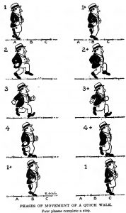 How to Draw and Animate a Person Walking or Running – Huge Guide and ...