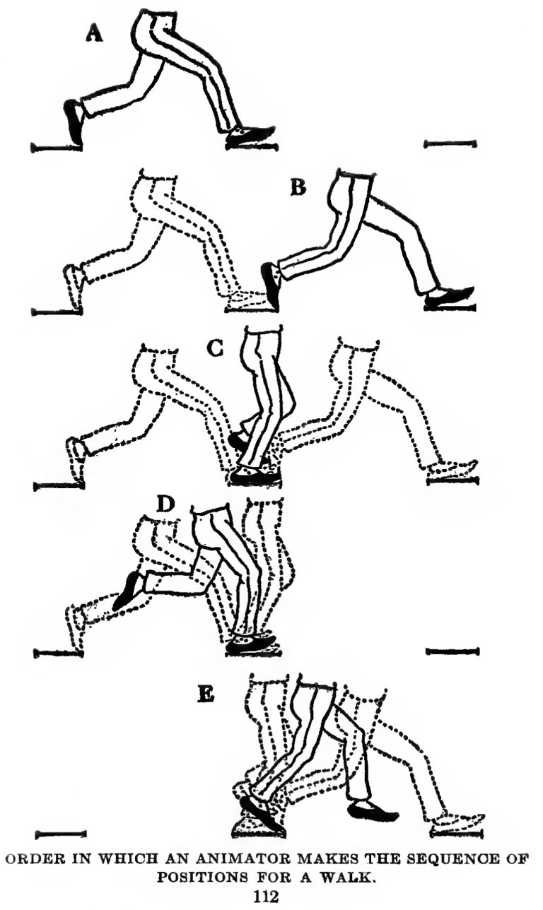 How to Draw and Animate a Person Walking or Running – Huge Guide and ...