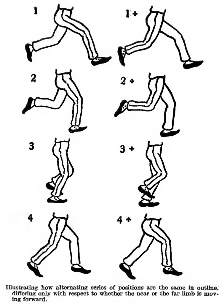 How to Draw and Animate a Person Walking or Running – Huge Guide and ...