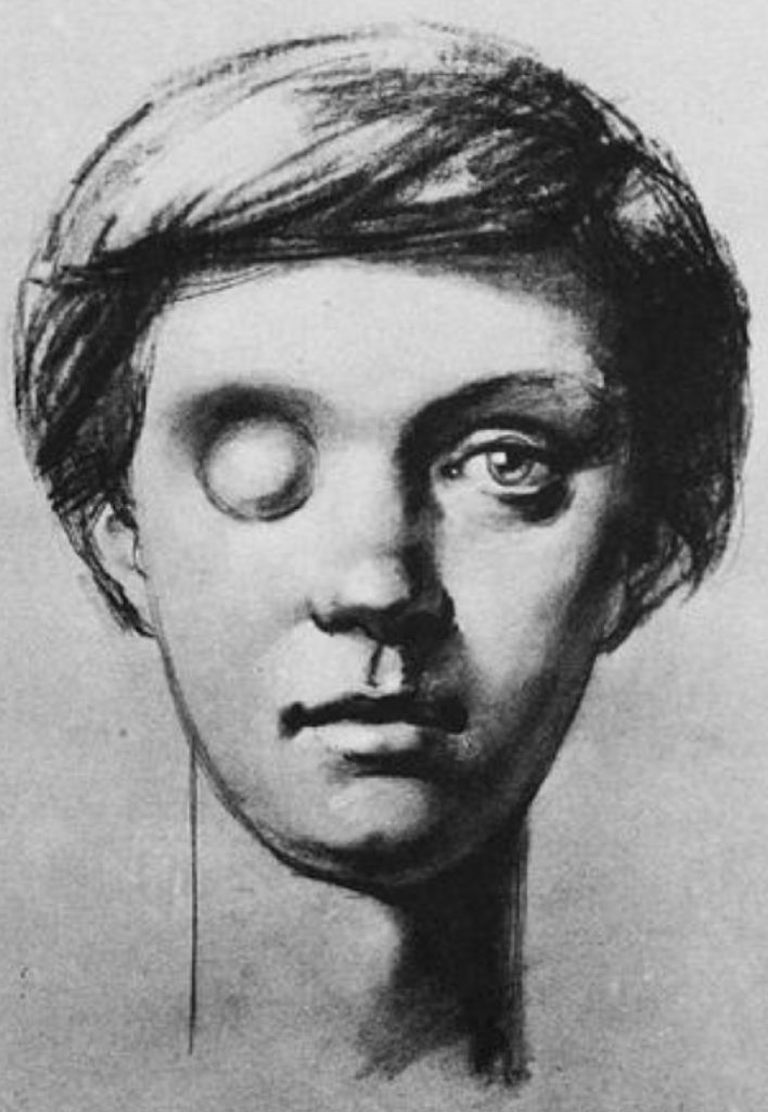 How to Draw Portraits and Drawing People’s Faces and Heads – How to ...