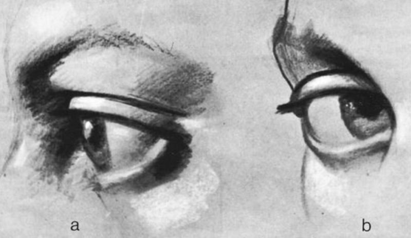 How to Draw Portraits and Drawing People’s Faces and Heads – How to ...