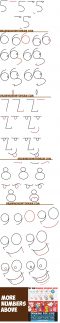 How to Draw Cartoon Faces from Numbers 1 – 9 Easy Step by Step Drawing ...