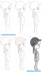 How to Draw a Cute Chibi / Manga / Anime Girl from the Side View Easy ...