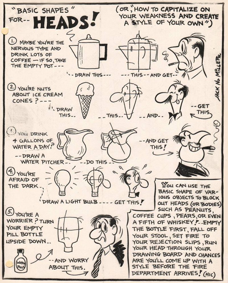 Learn How to Draw Cartoon Men Character's Faces from Household Objects ...