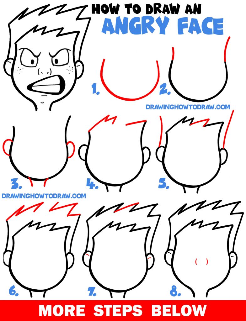 How to Draw Cartoon Facial Expressions : Angry, Furious, Mad – How to ...