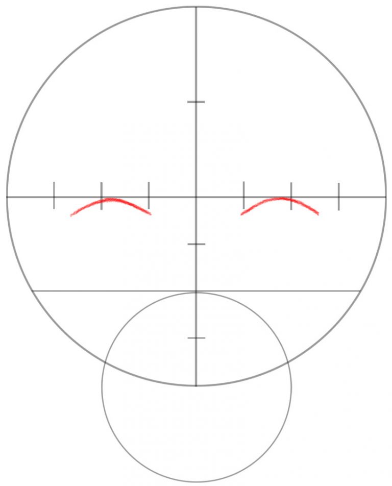 How to Draw a Face in Basic Proportions – Drawing Beautiful Female Face ...